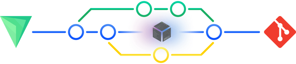 🎉 Introduction | Z-Shell